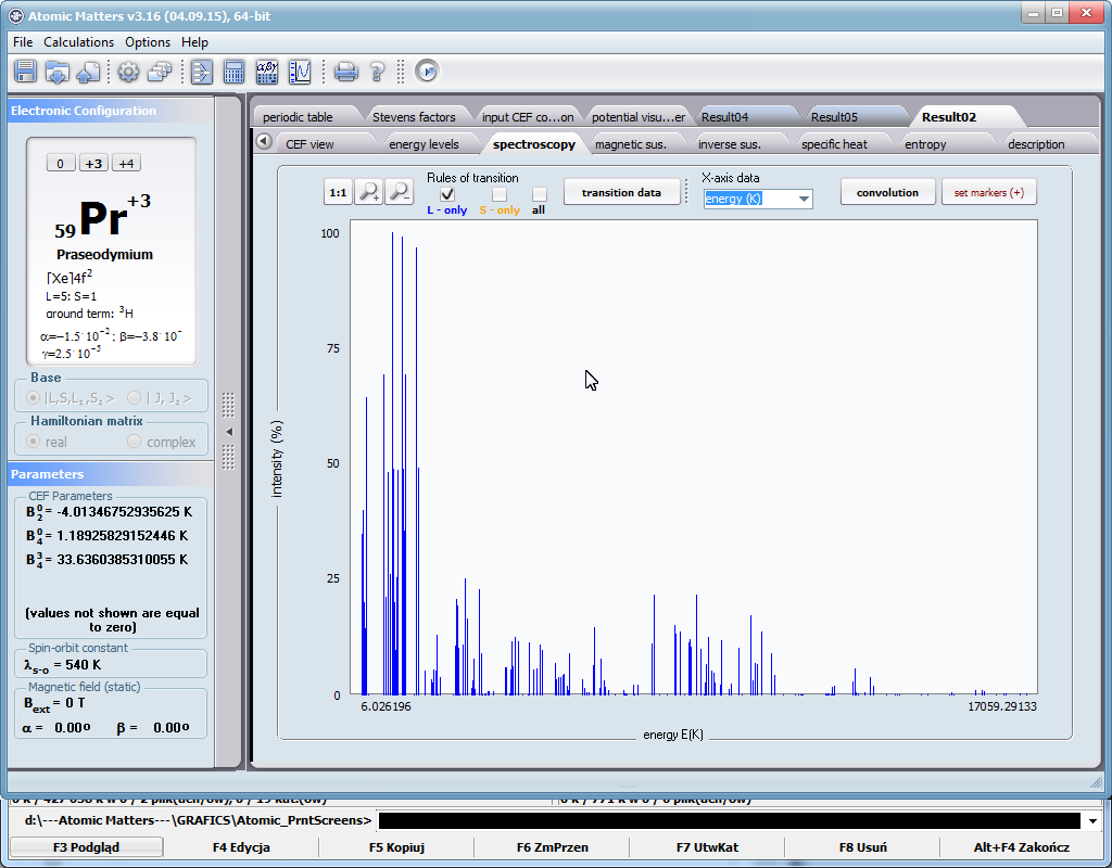 Atomicresultpr3 Spectroscopy Atomic Matters