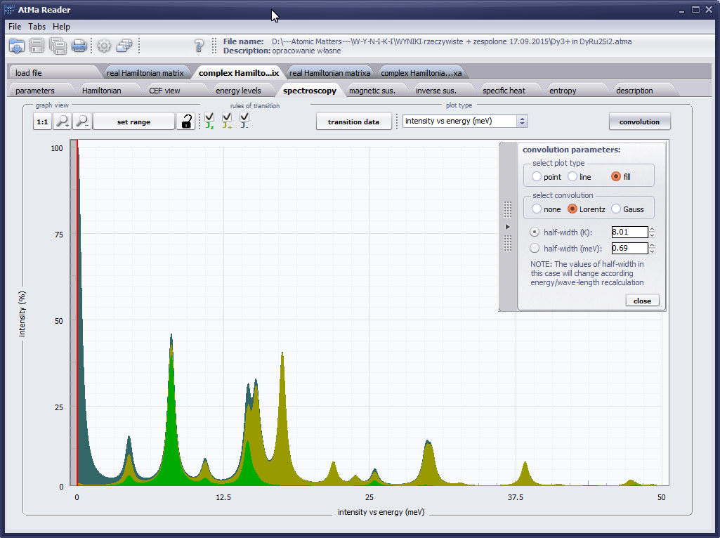 spectroscopy tab -|J,Jz> | Atomic Matters