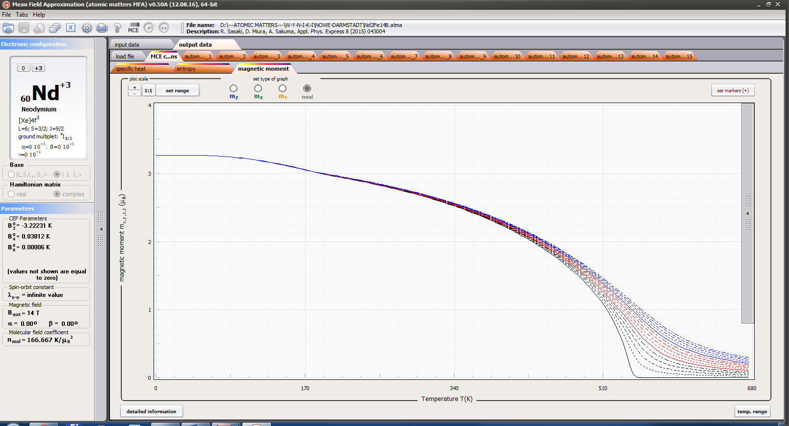 20-MCE-magnetic_moment-(NdFe14B) | Atomic Matters