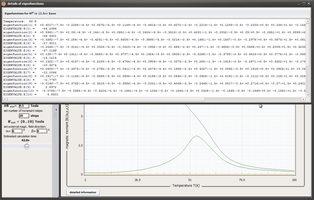 MFA-details-eigenfunctions | Atomic Matters